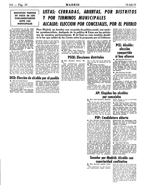 Listas: cerradas, abiertas, por distritos y por términos municipales ...