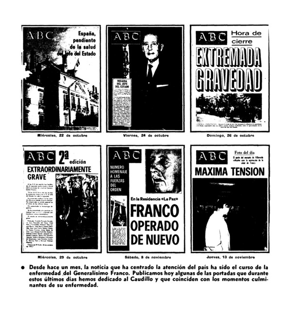 Enfermedad y muerte de Franco en ABC - Archivo Linz de la Transición ...