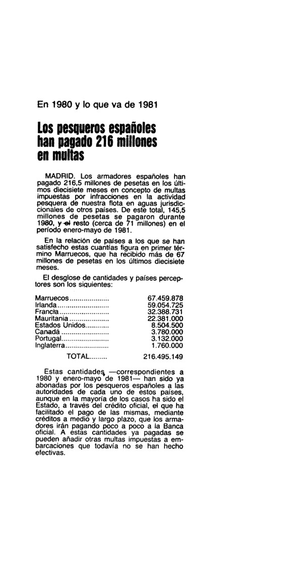 Los pesqueros españoles han pagado 216 millones en multas - Archivo Linz de la Transición ...